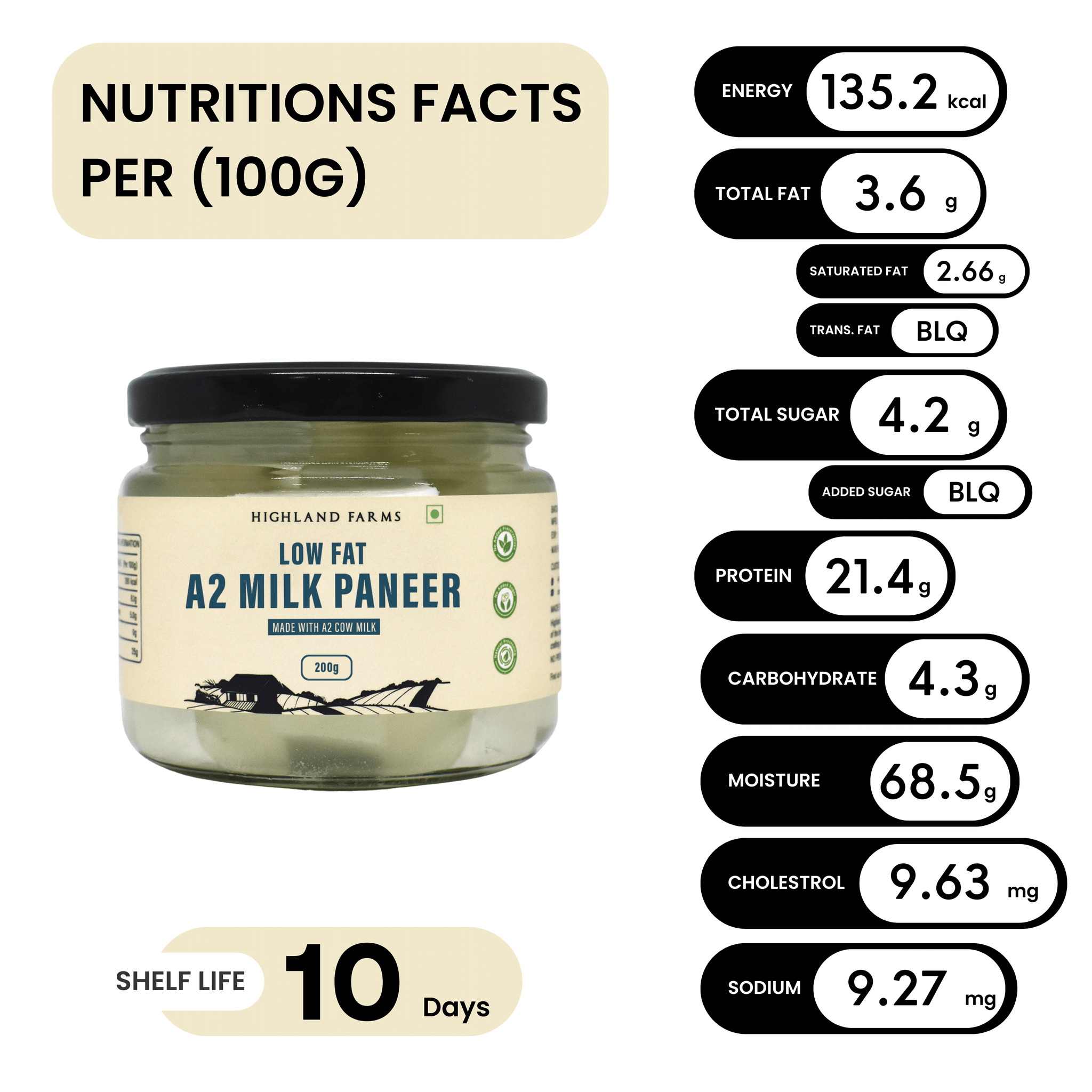 Buy Low Fat A2 Paneer Online | 100% Fresh & Healthy – Highland Farms